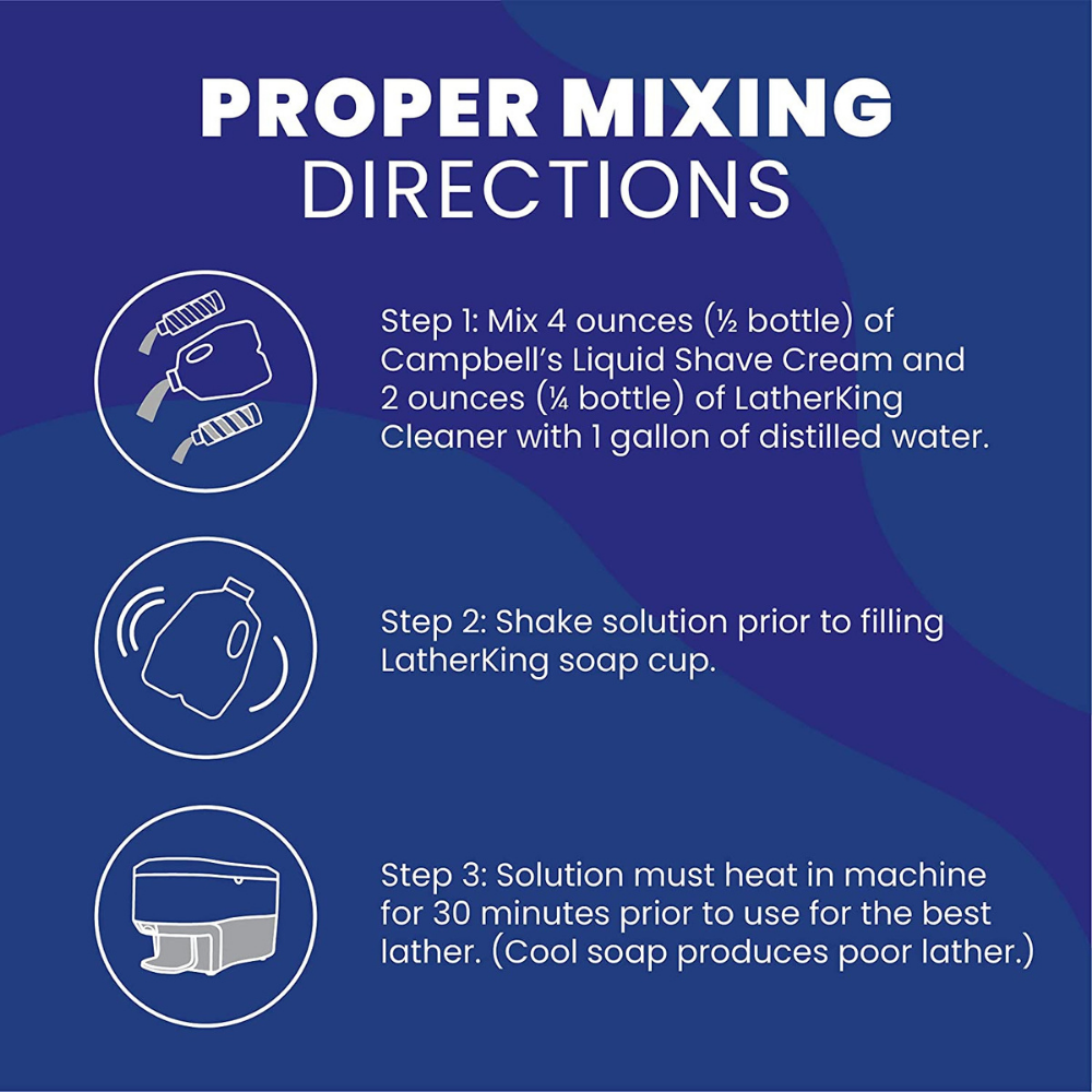 Proper Maintenance – Latherking